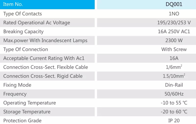 DQ001 - WENZHOU DAQUAN ELECTRIC CO.,LTD.